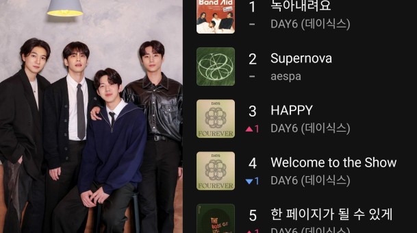 DAY6 以四首歌曲在 Melon TOP 100 中佔據前五名 - SeoulSunday.com
